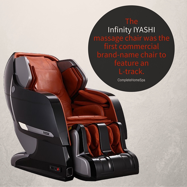 Massage Chair L Track or S Track? — Your Choices Explained